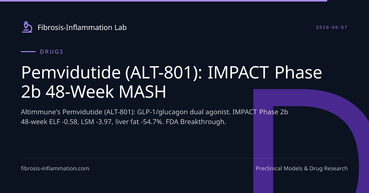 Pemvidutide (ALT-801): IMPACT Phase 2b 48-Week MASH | Accelerate Your ...