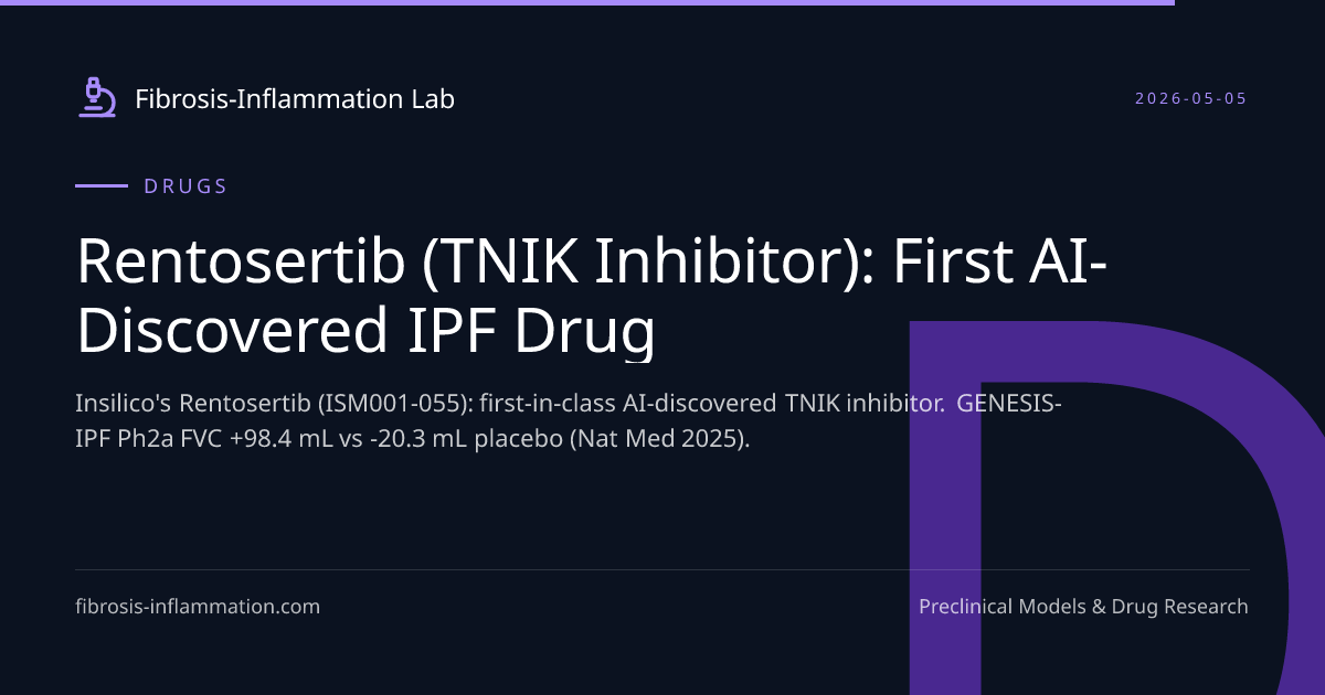 Rentosertib (TNIK Inhibitor): First AI-Discovered IPF Drug | Accelerate ...